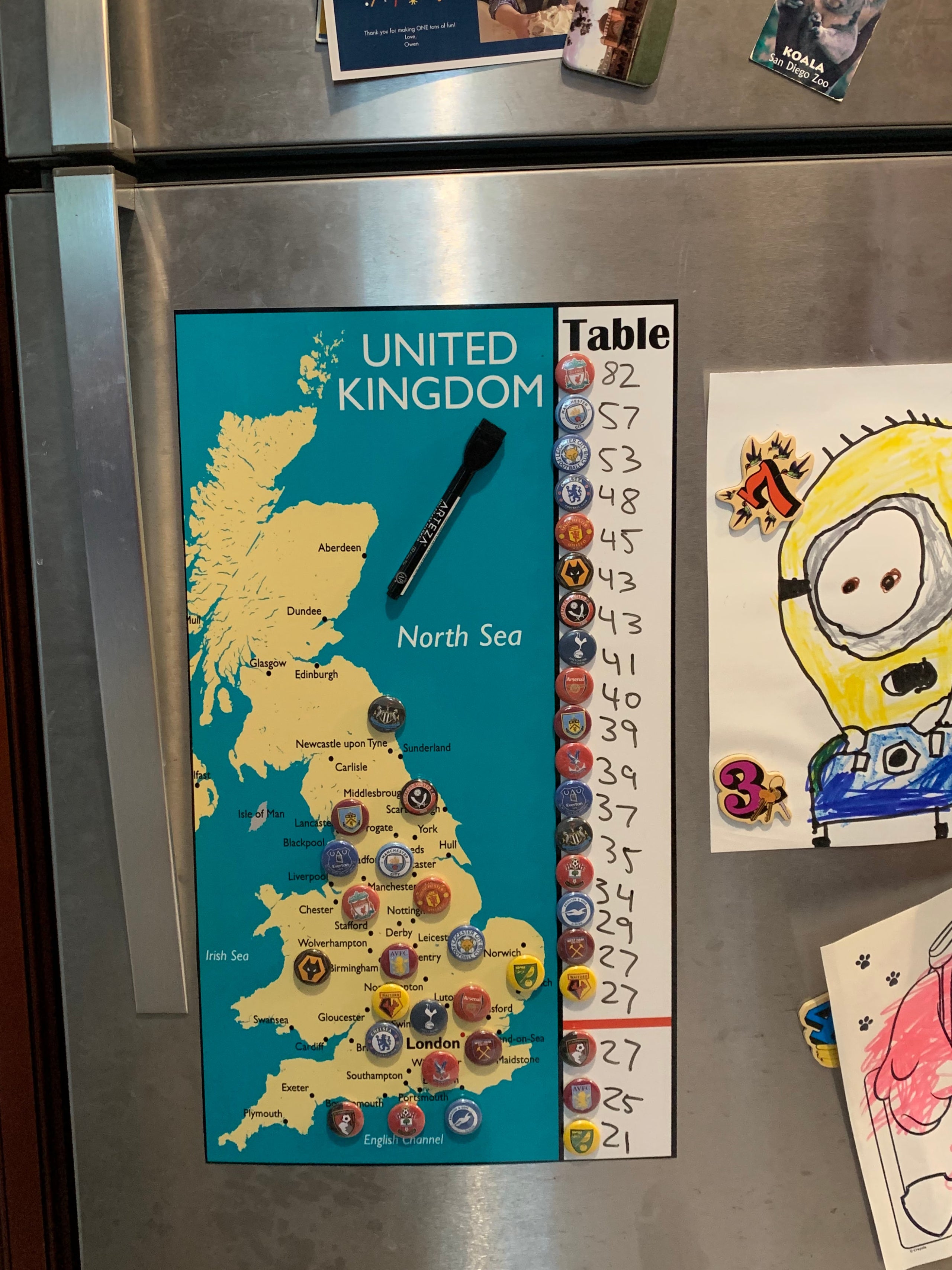 Magnetic Sheet Map w/ team magnet set (2024/2025) | Red Line Tables